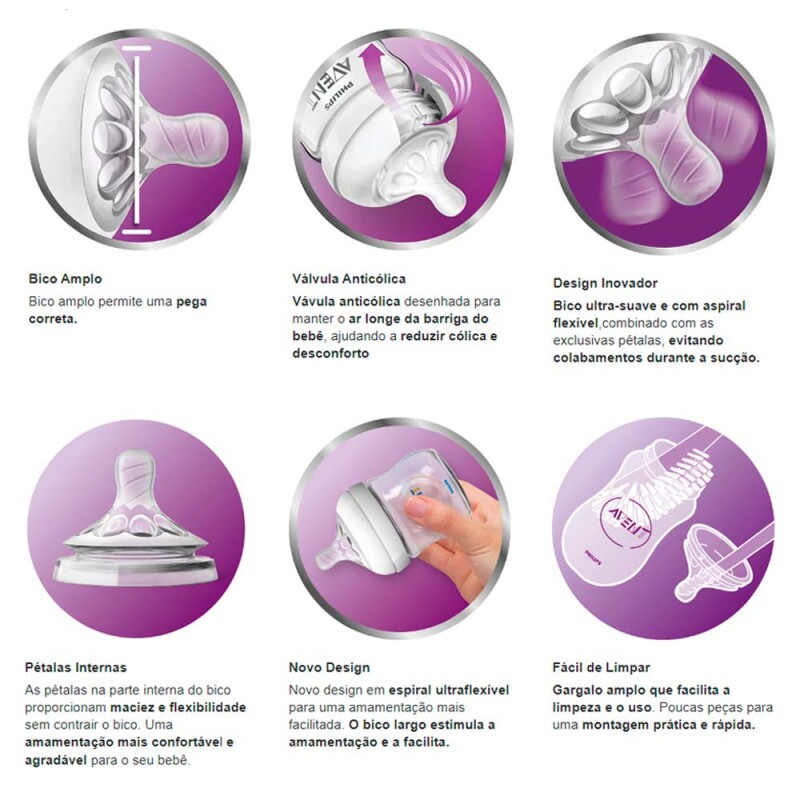 Kit 2 Bicos de Mamadeiras - N3 - Anticólica - Pétala - Philips Avent