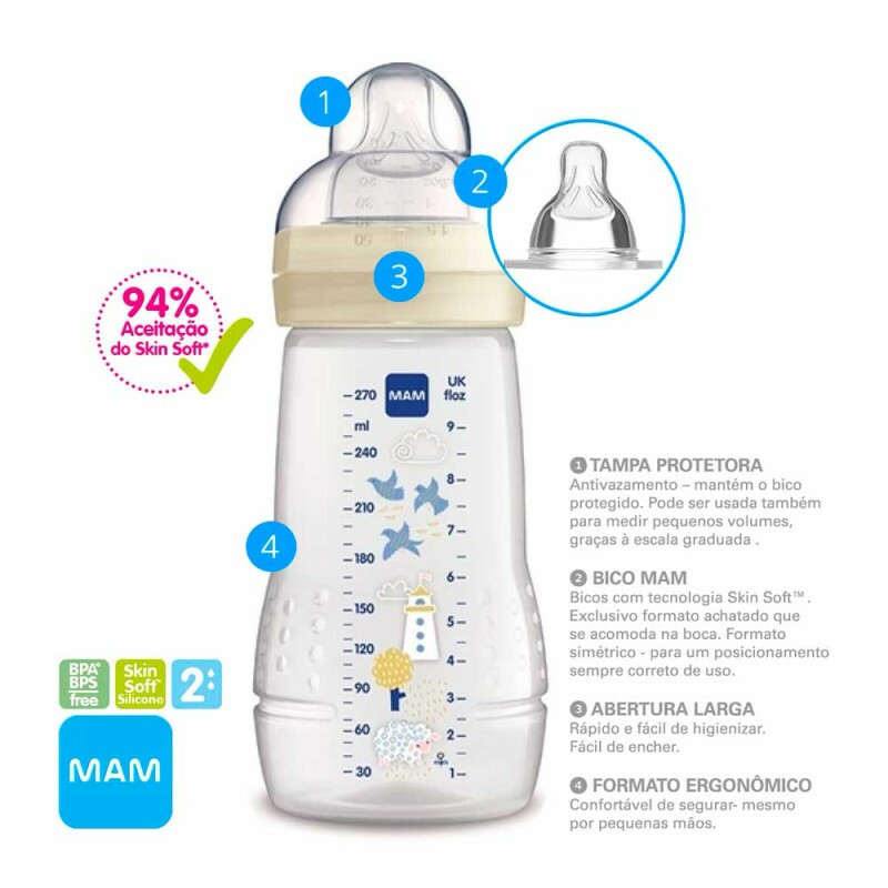 Mamadeira - Easy Active - 270ml - Neutra - MAM
